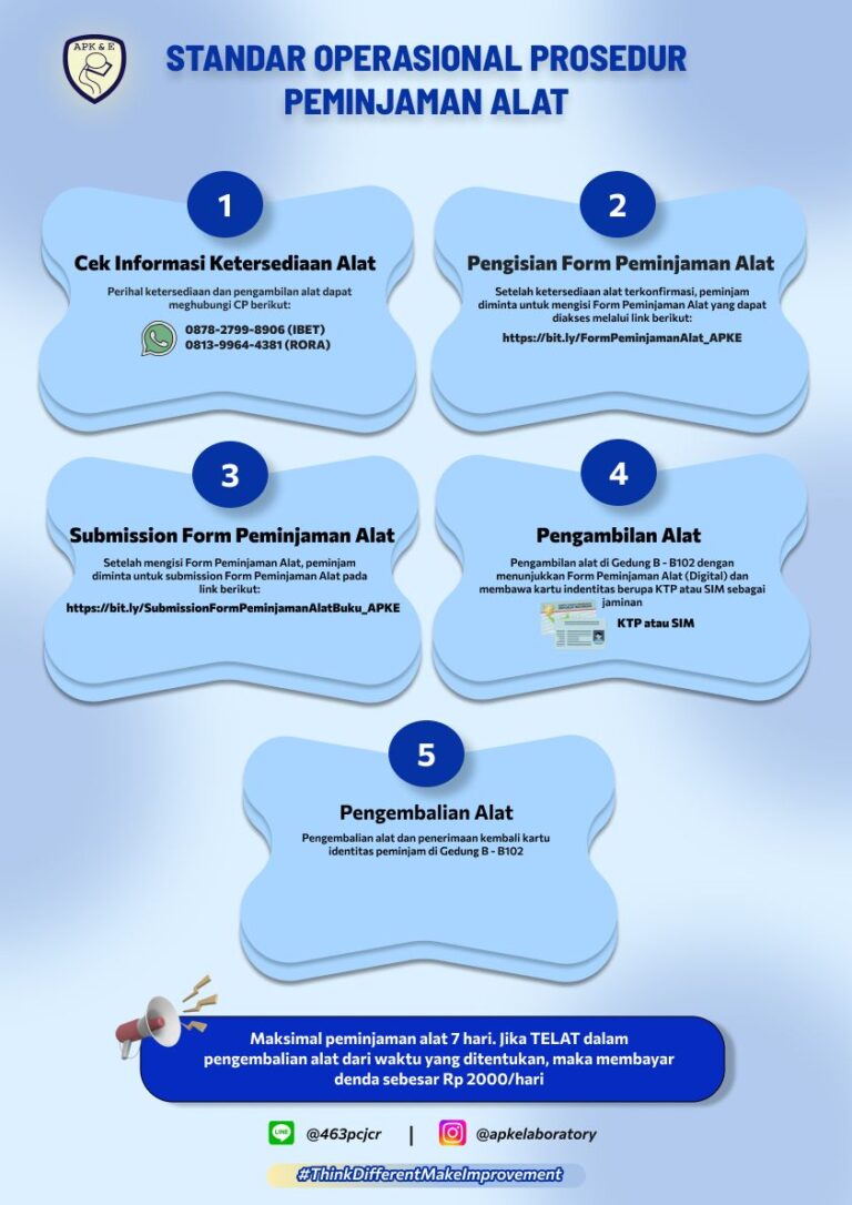 Peminjaman Alat – Work System Design and Analysis Laboratory